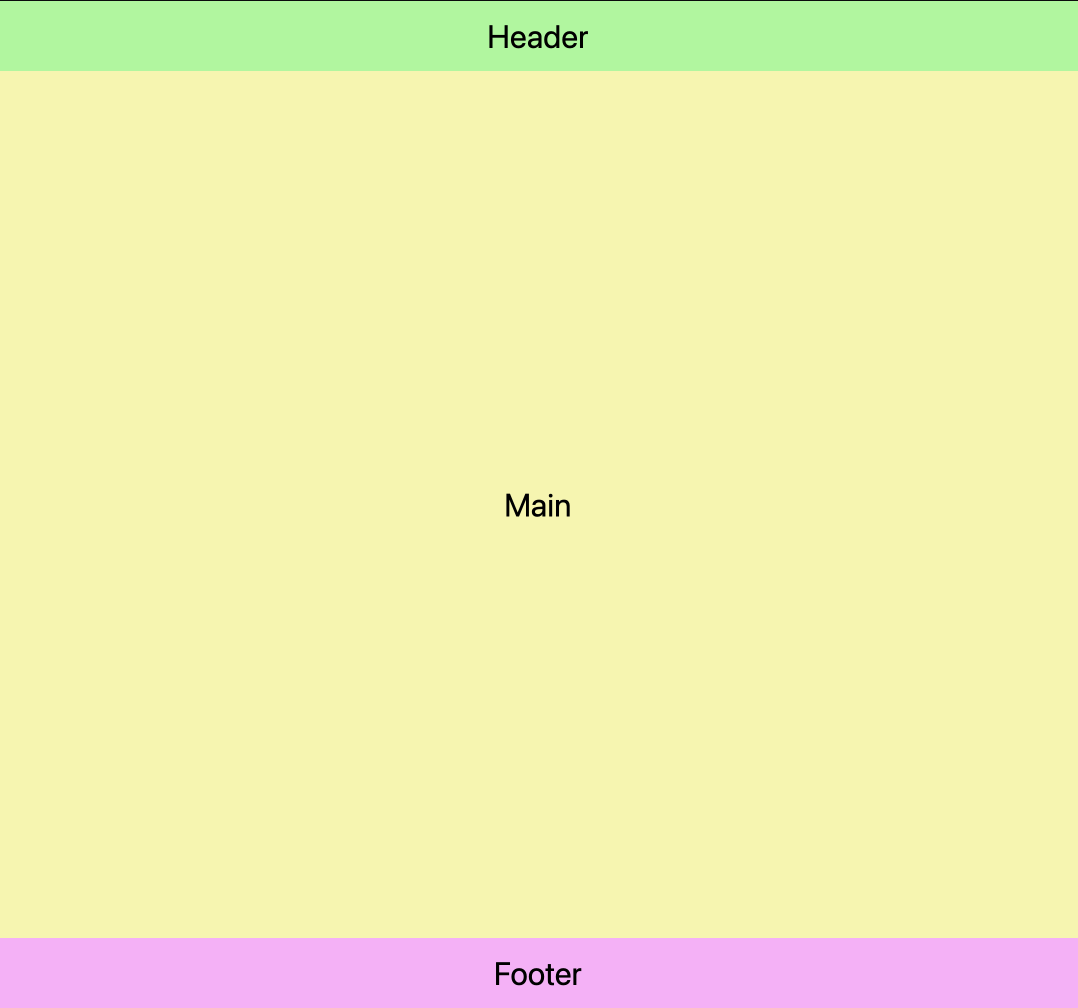 How to keep the footer down with CSS Grid | Andrés Vega